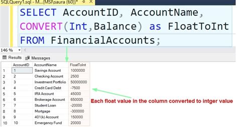 Convert Function In Sql Server Sql Server Guides