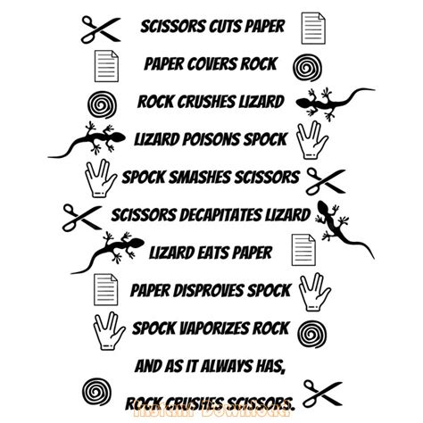 Rock Paper Scissors Lizard Spock Svg Png  Clipart Digit Inspire Uplift