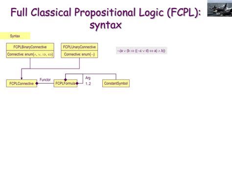 PPT Reasoning With Classical Propositional Logic PowerPoint Presentation ID