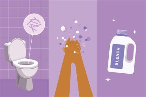 How Is C Diff Contracted Is It Airborne Contagious Healthywomen