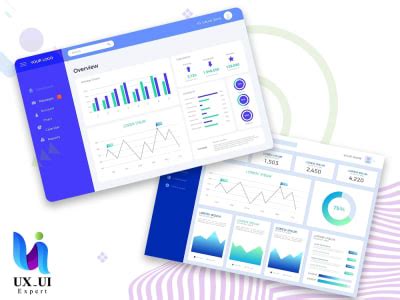 UX Analysis UX Visual Sitemaps UX User Flows UX Testing Upwork