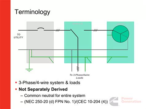Ats Grounding Issues And Installation Considerations Pdf