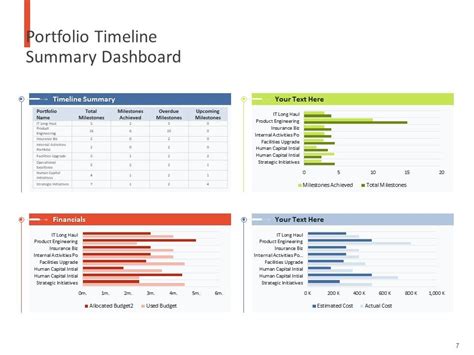 Financial Assets Analysis Powerpoint Presentation Slides Presentation