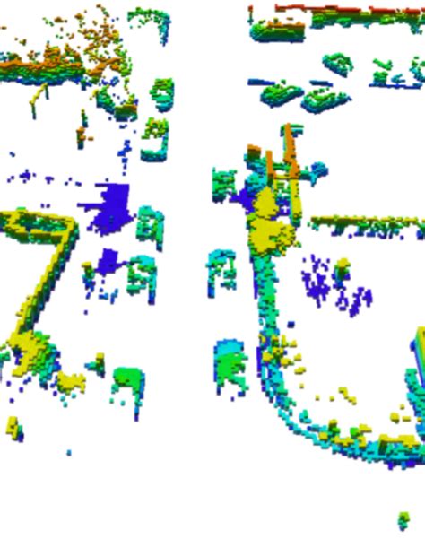Evidential Occupancy Grid Map Augmentation Using Deep Learning Deepai