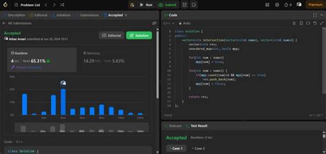Arbaz Ansari On Linkedin 365daysofcode 100daysofcode 100daysofcodingchallenge Problemsolving