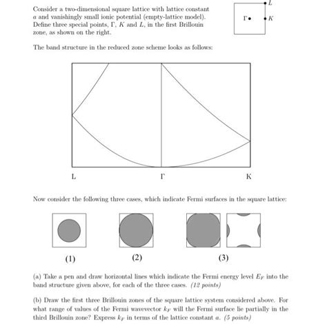 solved l t к consider a two dimensional square lattice with