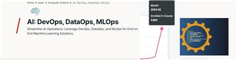 learn devops and ml with pragmatic ai labs noah t posted on the
