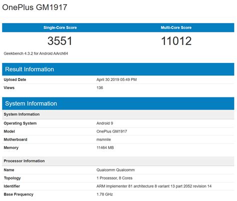 OnePlus Pro GB RAM Variant Spotted In GeekBench Tests NotebookCheck Net News
