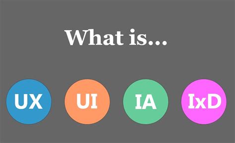 Idyawati Hussein On Linkedin Ux Vs Ui Vs Ia Vs Ixd 4 Confusing