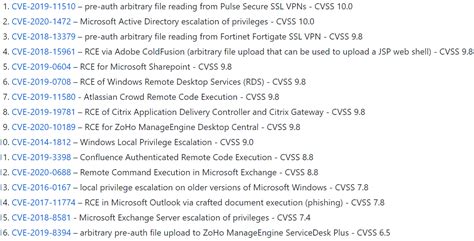 CVE Apache Struts Vulnerability Exploited In The Wild