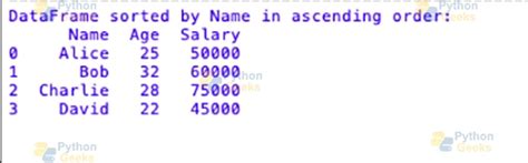 How To Sort Pandas Dataframe Python Geeks