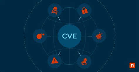 What Is Cve Common Vulnerabilities And Exposures Ninjaone