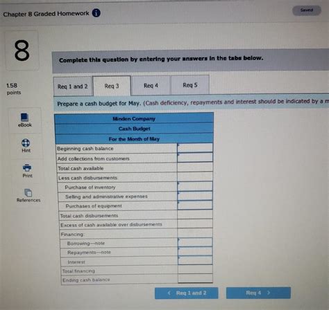 Solved Chapter 8 Graded Homework Saved 8 Minden Company Is A