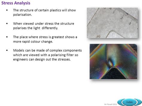 As Physics Unit 12 Waves Ks5 As Physics Aqa 2450 Mr D Powell Ppt