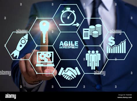 Concept Of Agile Software Development Stock Photo Alamy
