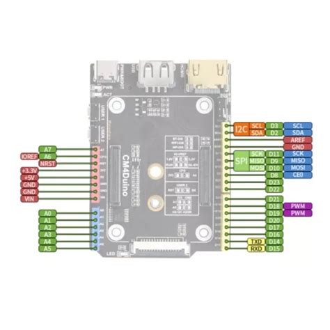 for rpi cm4 duino expansion board support ecology system 60 40