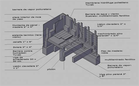 3d model of construction units detail cad structural block autocad file