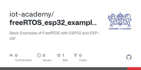 Github Iot Academy Freertos Esp32 Examples Basic Examples Of Freertos With Esp32 And Esp Idf
