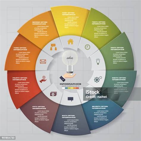 10 단계 현대 원형 차트 인포 그래픽 요소를 추상화 합니다 벡터 일러스트입니다 0명에 대한 스톡 벡터 아트 및 기타 이미지 0명 3차원 형태 개념 Istock