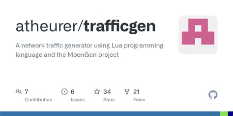 GitHub Atheurer Trafficgen A Network Traffic Generator Using Lua Programming Language And The