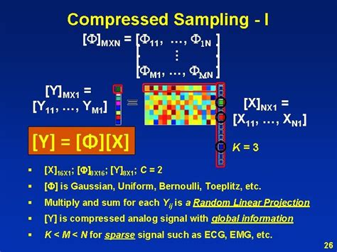 Cmos Switchedcapacitor Circuits For Biomedical And Rf Applications