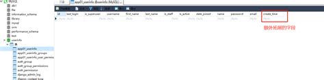 11 django之auth模块 auth authenticate csdn博客