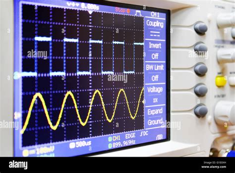 Oscilloscope Wave At Randal Canada Blog