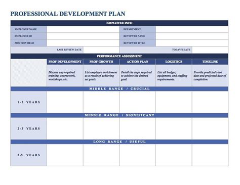 Employee Development Plan Template Excel