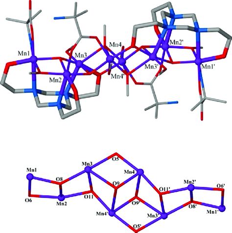 Molecular Structure Of The Dication Of 2 Highlighting The Capping Mode Download Scientific