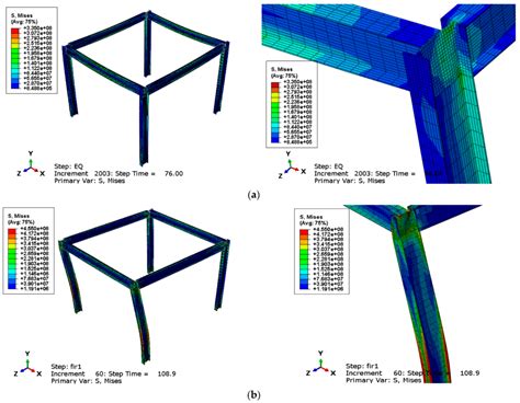M Tech Thesis Topics In Structural Engineering Research Article Writing