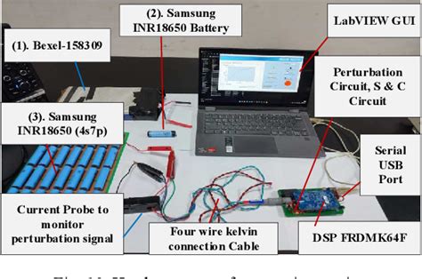 Figure 10 From A High Speed Measurement Technique For The Ohmic