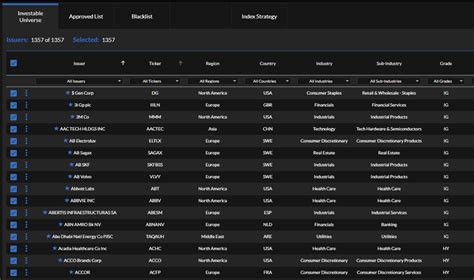 Fundamental Overlay Smart Quant Navigator By Lucror Analytics