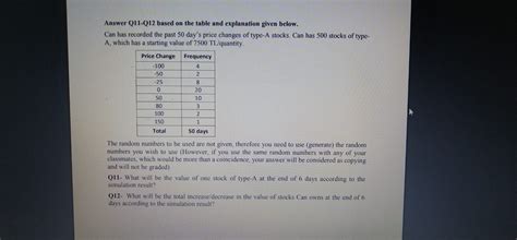 Solved Answer Q11 Q12 Based On The Table And Explanation
