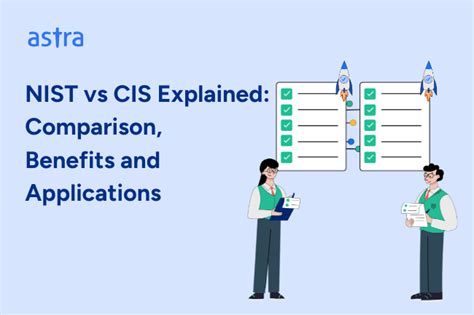 Nist Vs Cis Whats The Difference