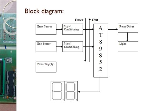 Automatic Room Light Controller Using Ir Sensor Circuit Diagram