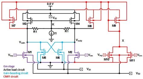 The Proposed Differential Pair Transconductance Amplifier Download Scientific Diagram