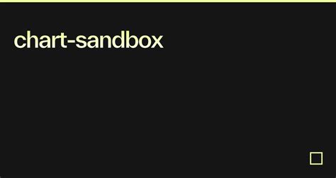 Chart Sandbox Codesandbox