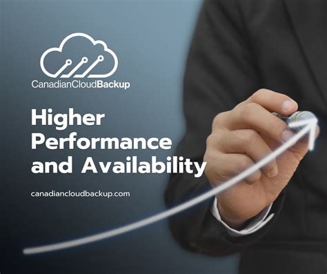 Canadian Cloud Backup On Linkedin Canadiancloudbackup Cloudbackup Performancegains