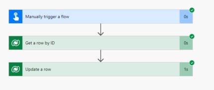 Solved Clear Lookup Field In Dataverse From Power Automate Softchief Learn