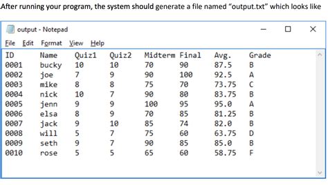 Solved Write A Grading Program For A Class With The