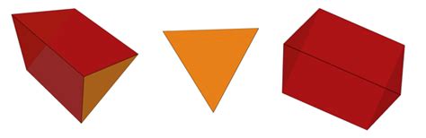 3d Pattern Matching