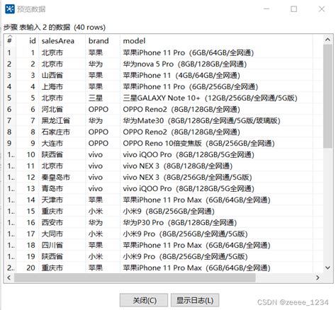 6 3 数据粒度的转换 通过kettle工具将对数据表company进行数据粒度的转换操作 即将数据表company中字 csdn博客