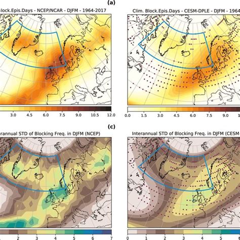blocking frequency and its variability in the model and the