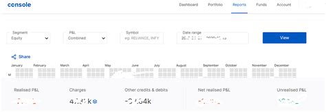 Information That Every Zerodha User Should Keep An Eye On Zerodha Trading Q A By Zerodha
