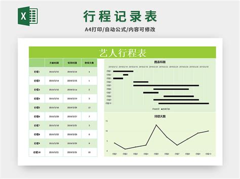 旅游旅行行程表模板excel模板下载 觅知网