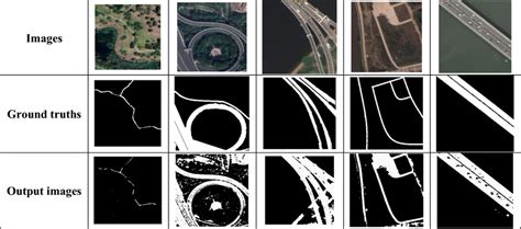 Visualized Road Extraction Results Of Chn6 Cug Roads Dataset Using Download Scientific Diagram