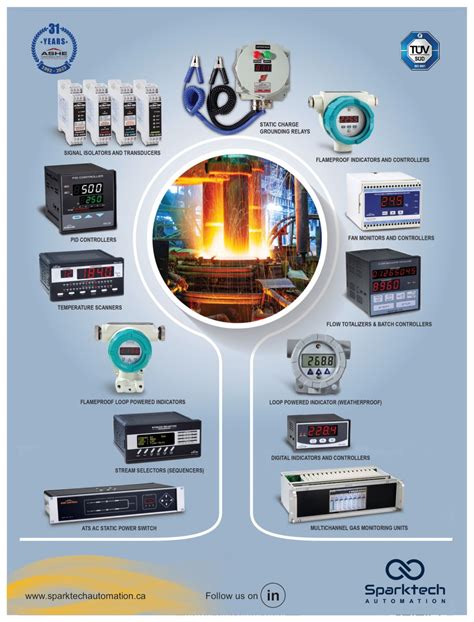 sparktech automation on linkedin ashecontrols instrumentation