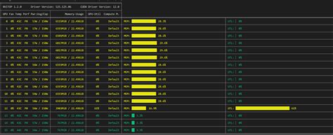 Theblokellama 2 70b Chat Gptq · What Gpu Is Needed For This 70b One