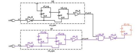 Quickly Get Started SPYGLASS CDC Check Programmer Sought