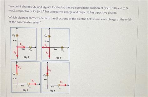 Two Point Charges Qa And Qb Are Located At The X Y Coordinate Position